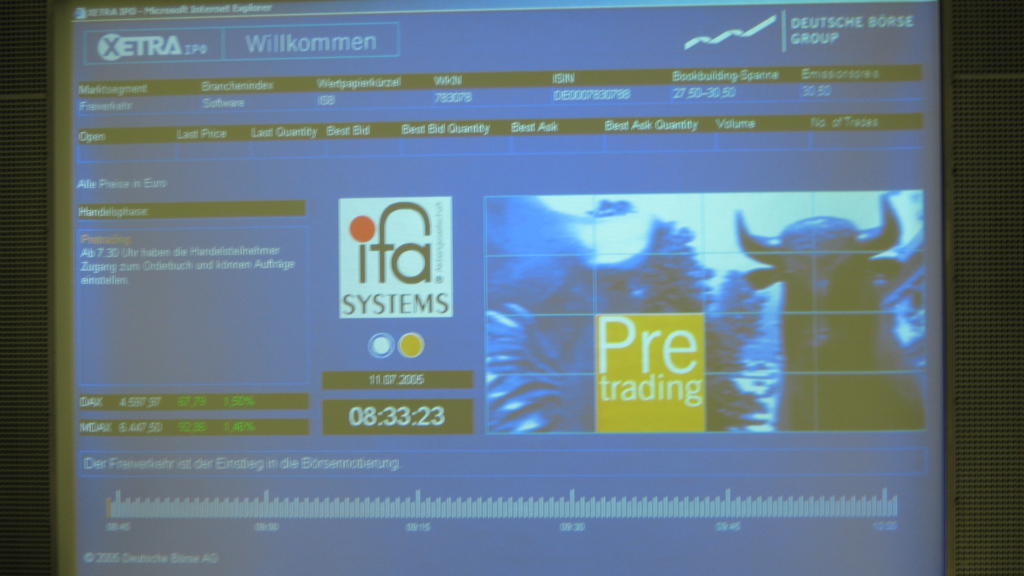 Historie - ifa systems AG