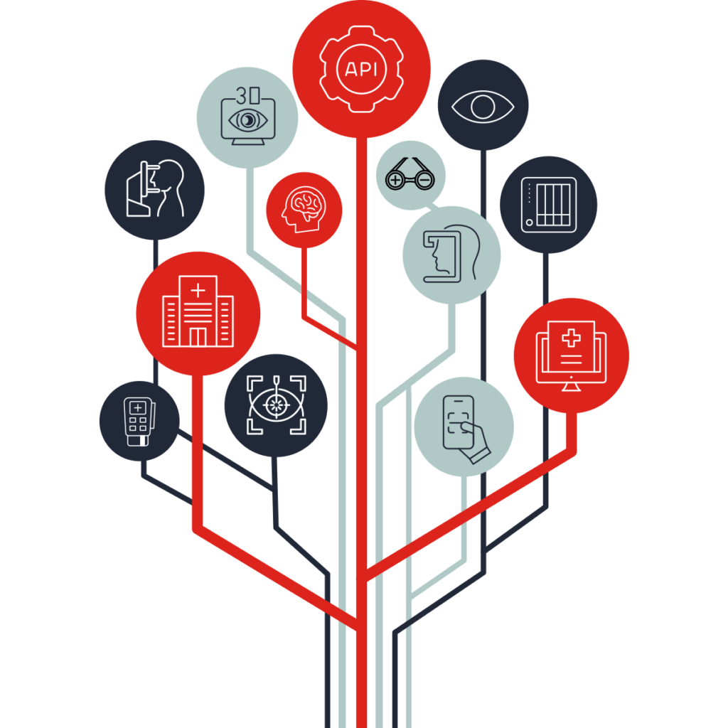 ifaNX AIS - ifa systems AG